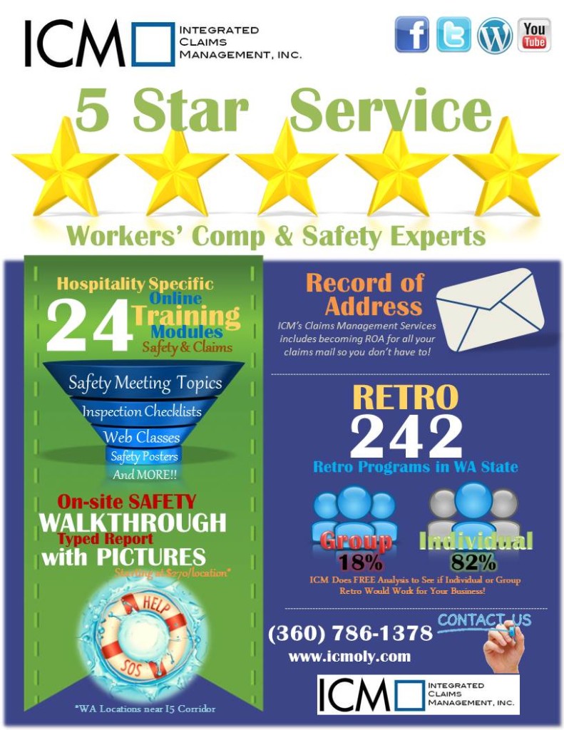 ICM Services for Hospitality - Integrated Claims Management